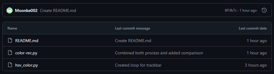 Dopetrope by HTML5 UP